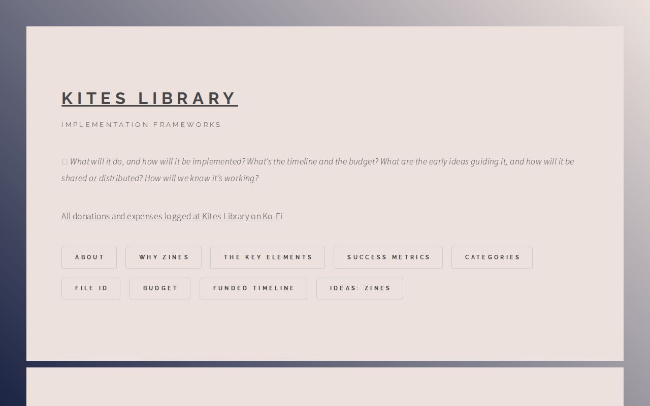 Kites Library Implementation Frameworks